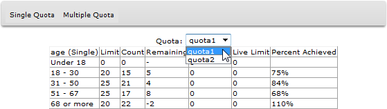 Components Containing Multiple Quotas – Reportal