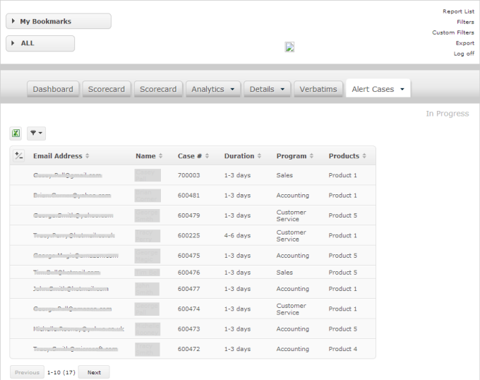 Hit Lists Overview – Reportal